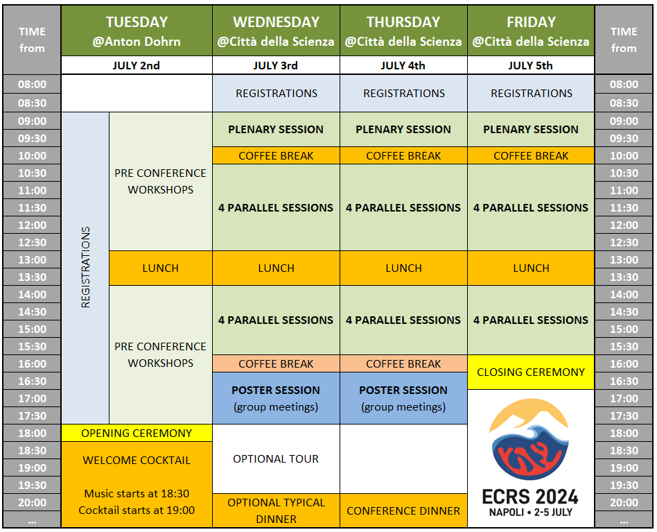 Program at a Glance - ECRS 2024